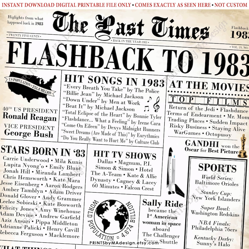 Flashback to 1983 Newspaper Back in the Year '83 USA - Etsy