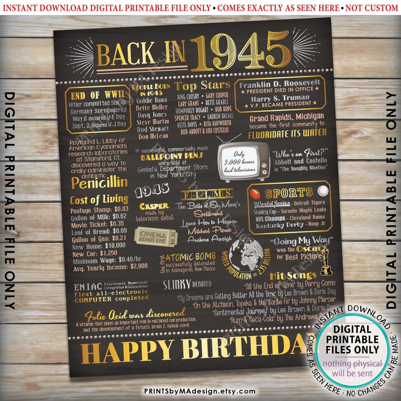Back in 1945 Birthday Poster Board Flashback to 1945 Birthday | Etsy