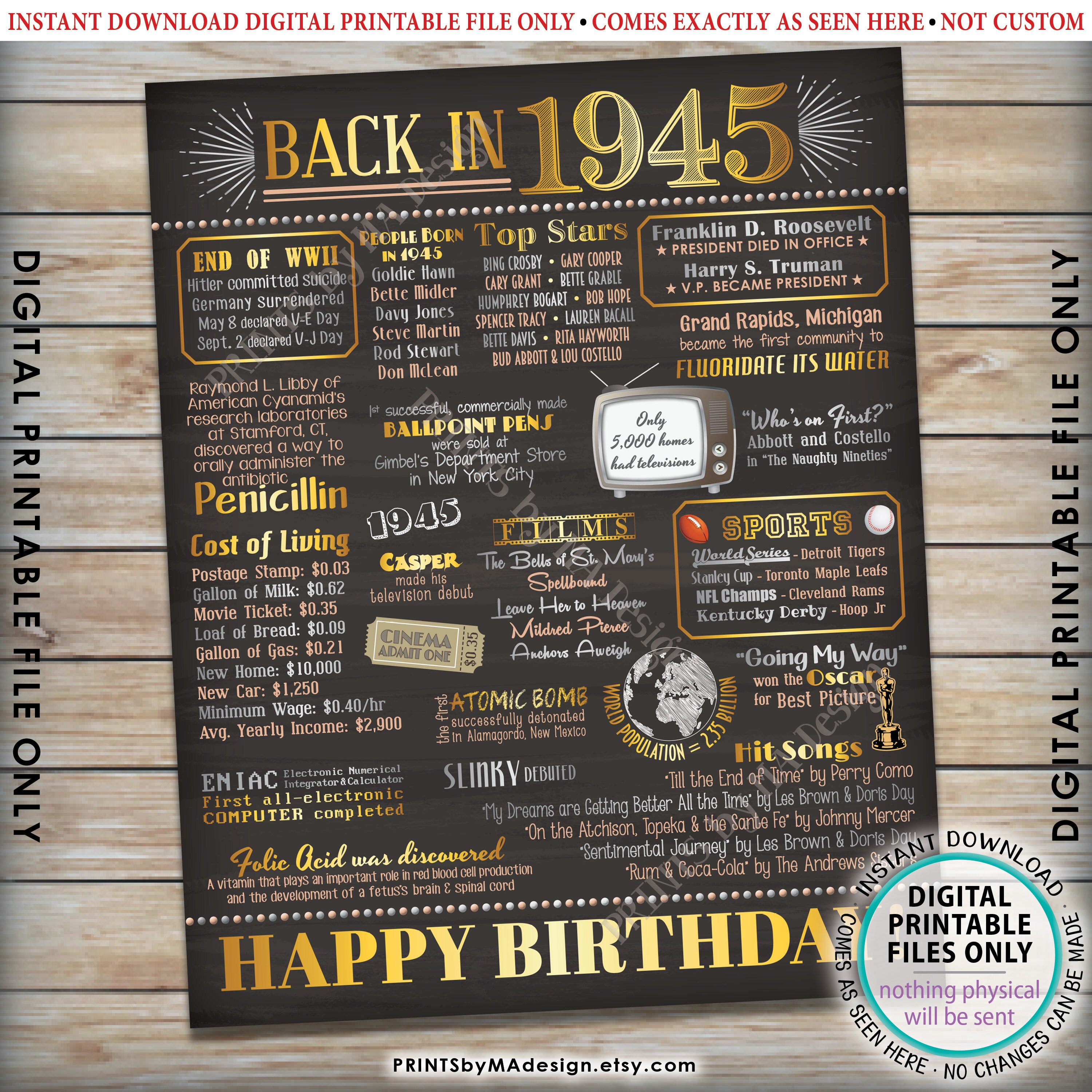 Back in 1945 Birthday Poster Board, Flashback to 1945 Birthday ...