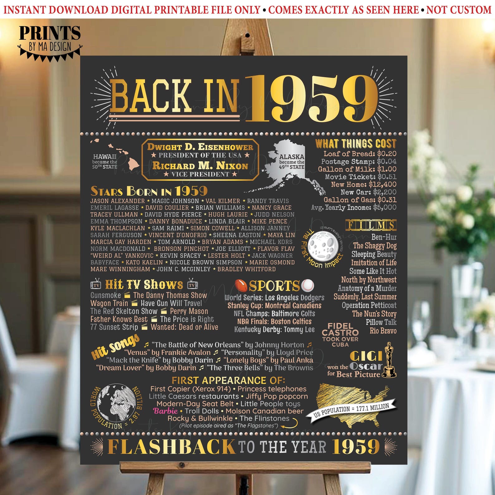 Back in 1959 Poster Board, Remember 1959 Flashback Birthday Anniversary ...