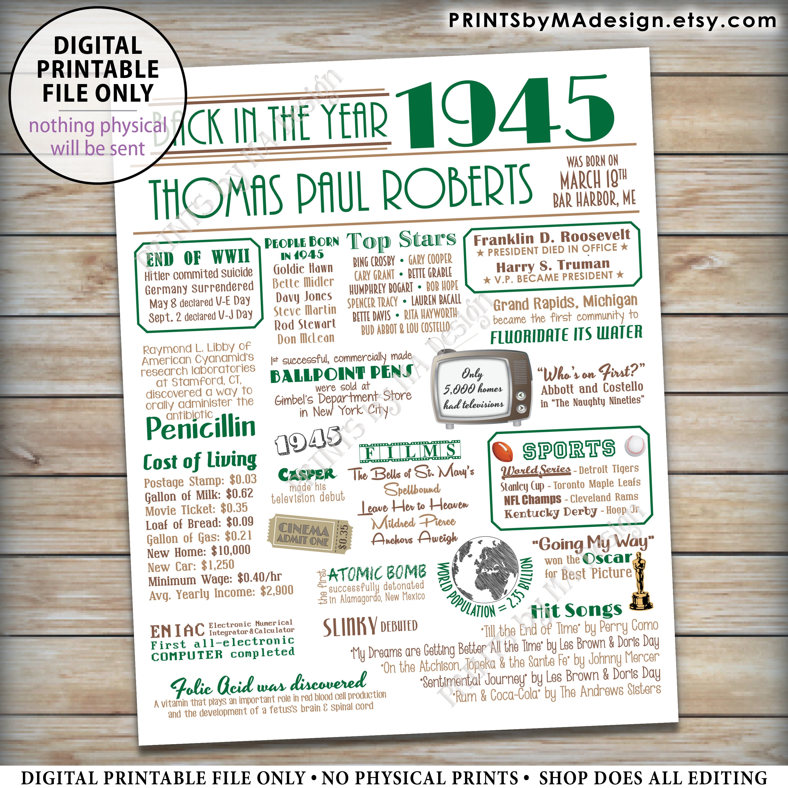 Back in the Year 1945 Birthday Sign Flashback to 1945 Poster | Etsy