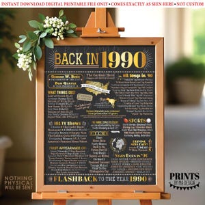 Back in 1990 Poster Board, Flashback to 1990, Remember the Year 1990 ...