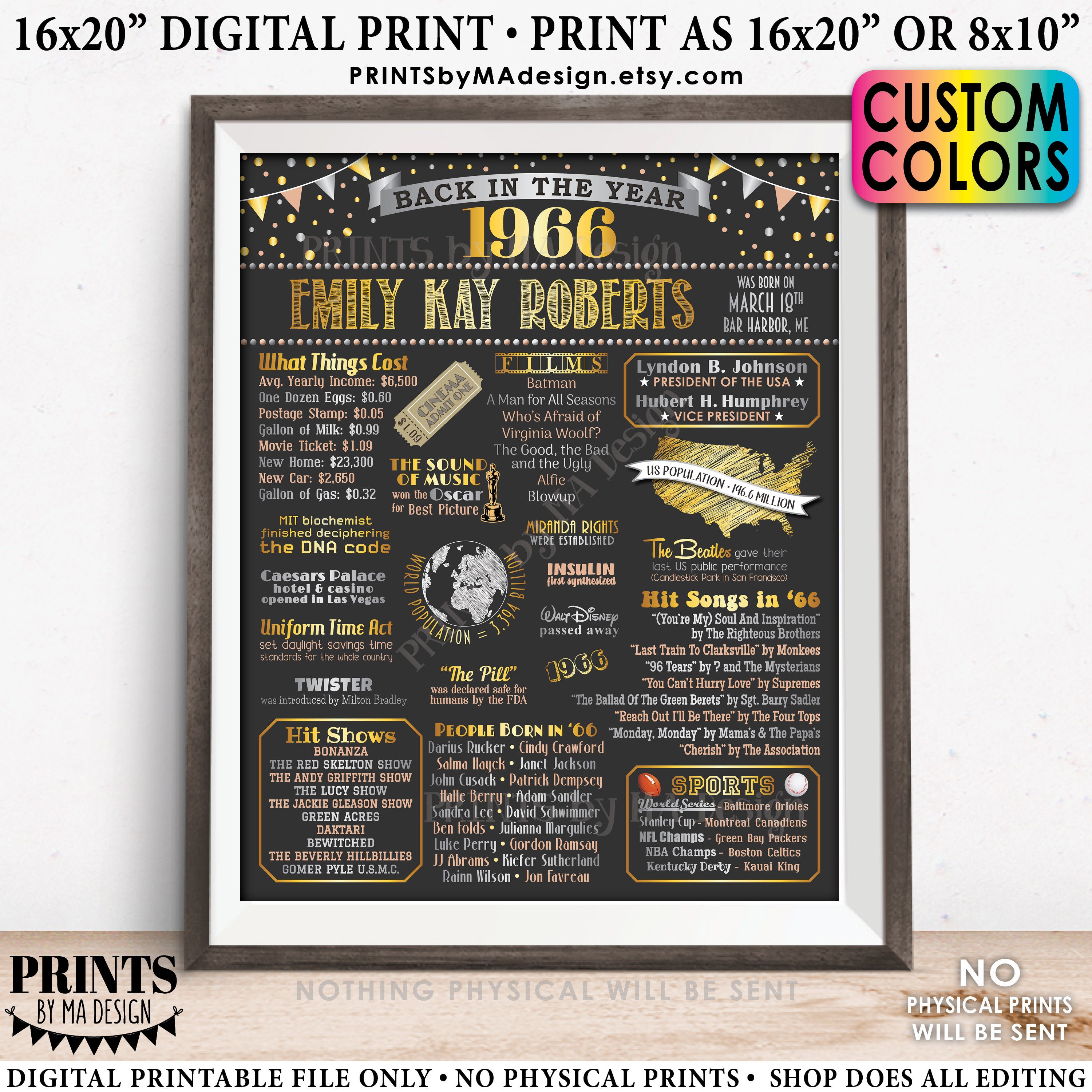 Back in 1966 Birthday Poster Board, Flashback to 1966 Birthday ...