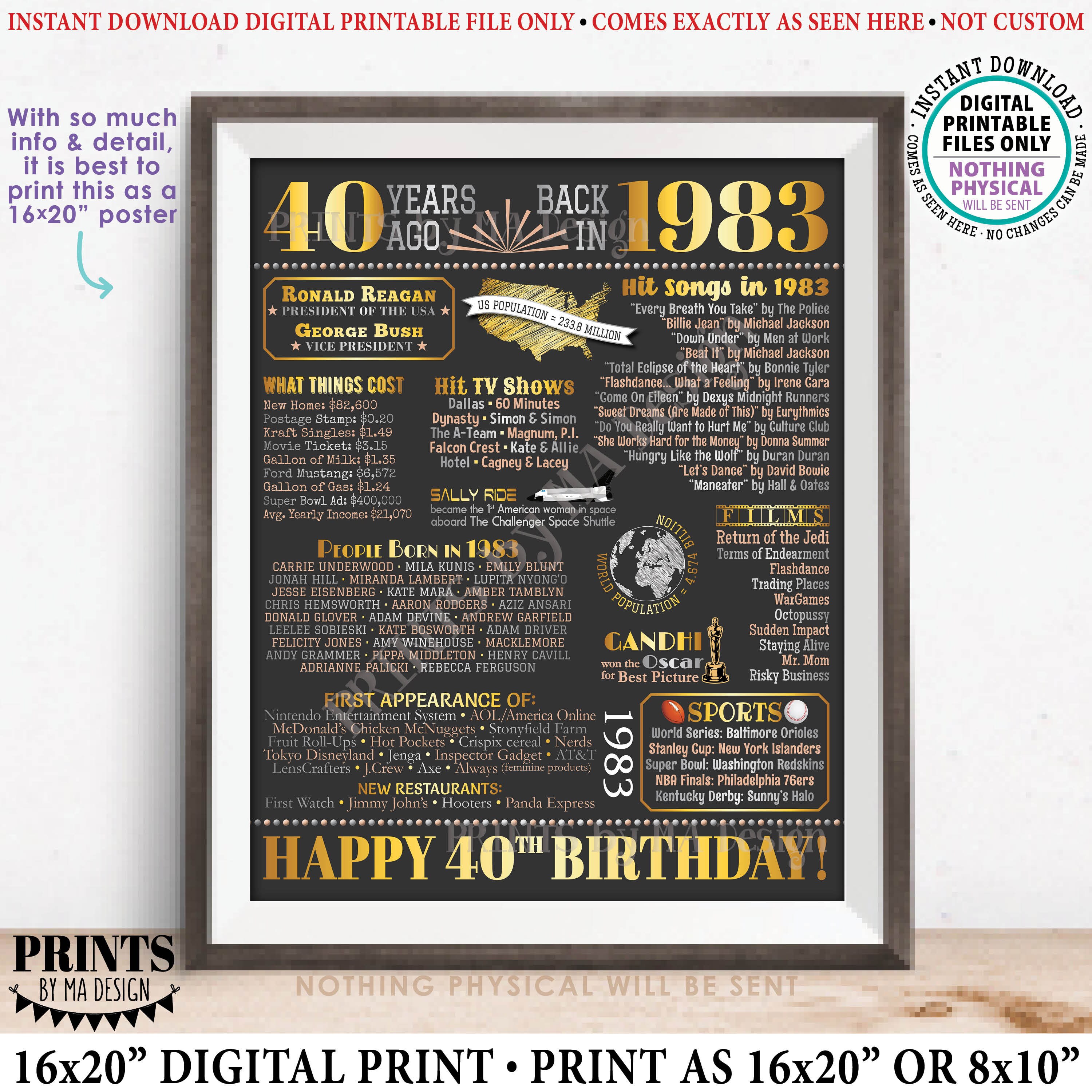 40th Birthday Poster Board Born In The Year 1983 Flashback 40 Etsy UK 40th-birthday-poster-board-born-in-the-year-1983-flashback-40-etsy-uk