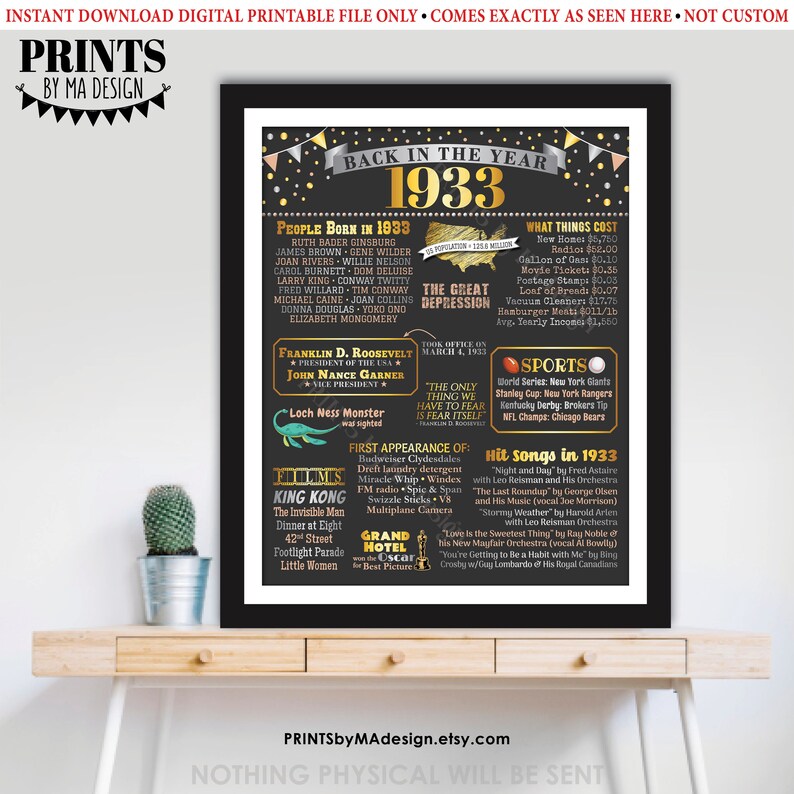 Back in the Year 1933 Poster Board Remember 1933 Sign - Etsy