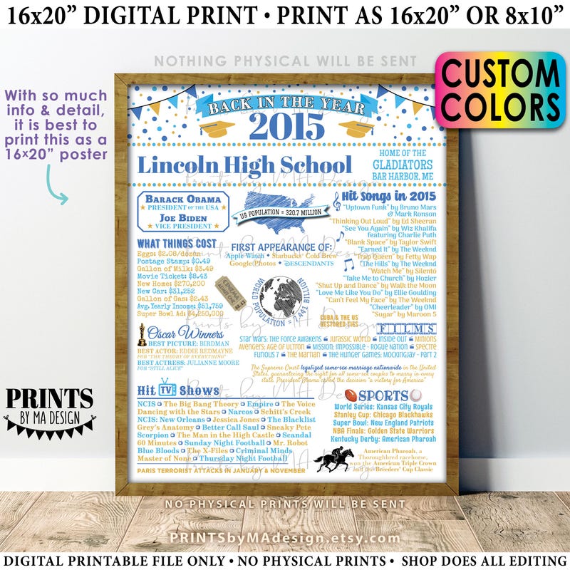 PRINTSbyMAdesign - Etsy