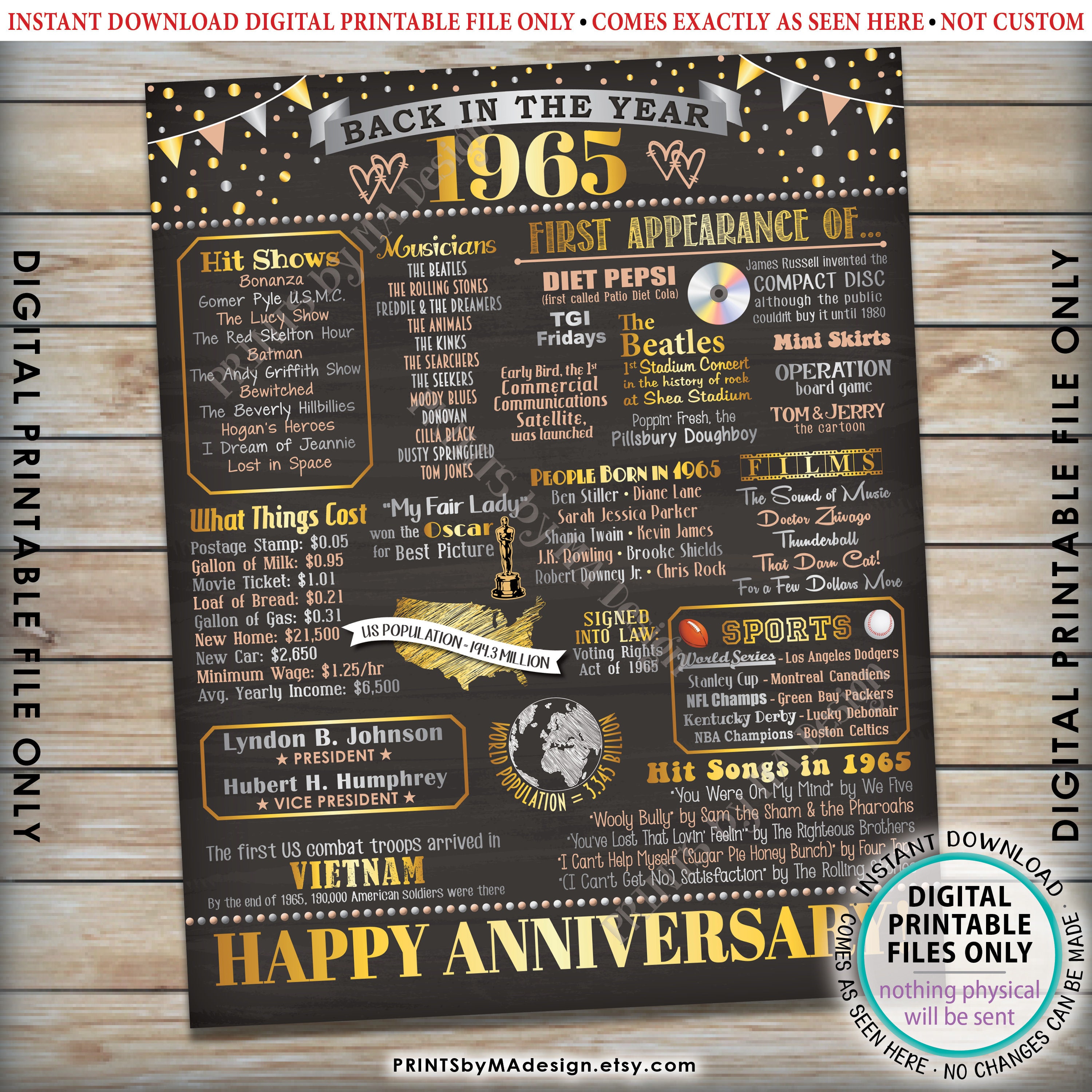 1965 Anniversary Poster, Back in the Year 1965 Anniversary Gift ...