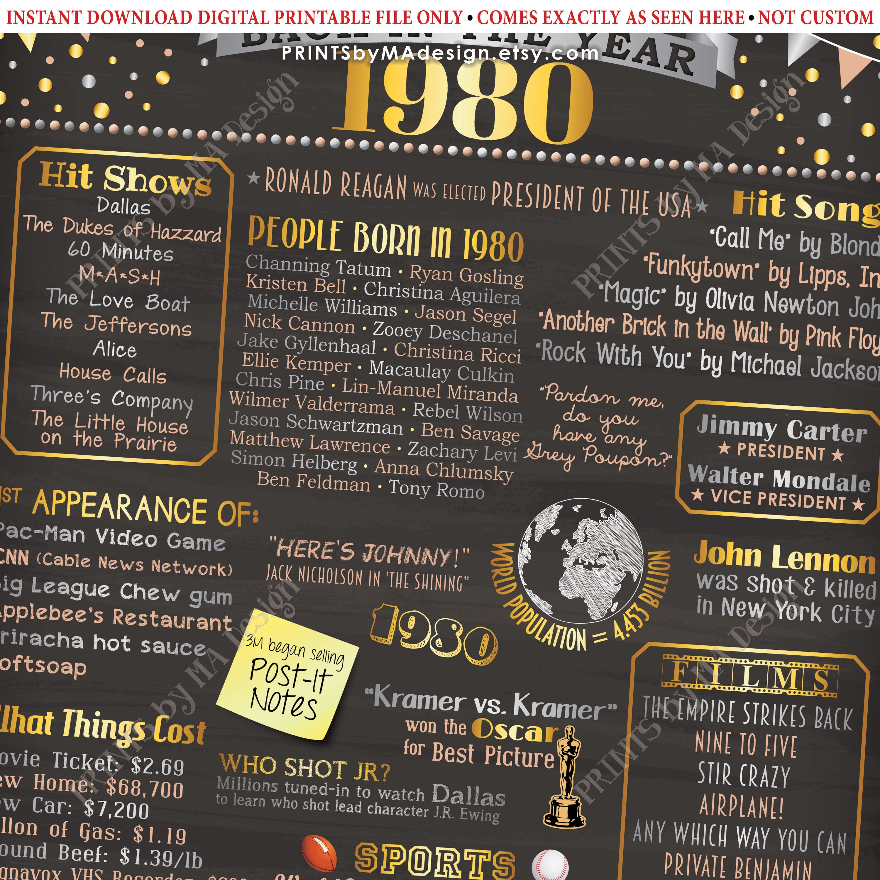 1980 Birthday Flashback Poster Back in the Year 1980 Birthday | Etsy 1980 Birthday Flashback Poster Back in the Year 1980 Birthday | Etsy