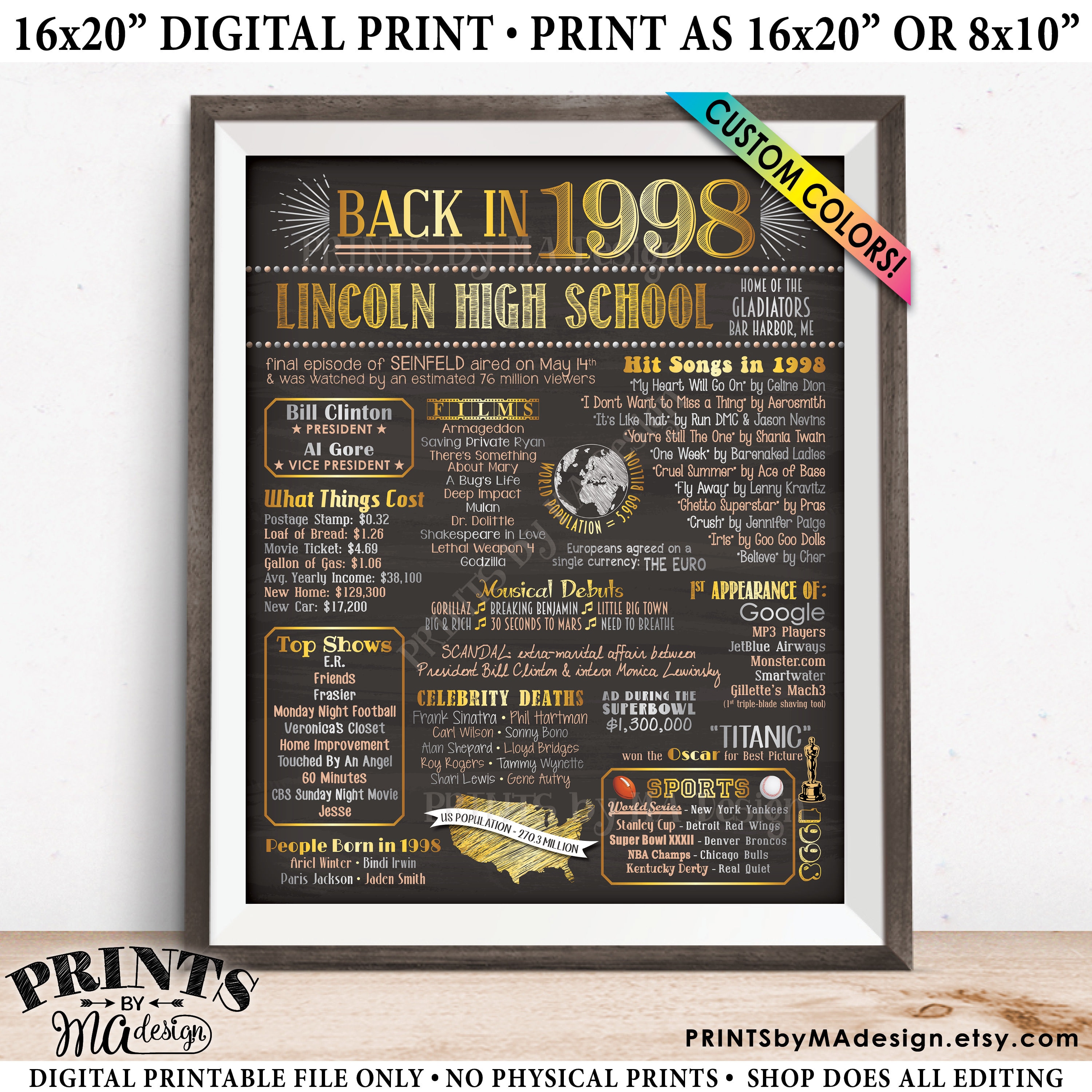 Class of 1998 Reunion Poster, Back in 1998 Flashback, Graduated in 1998 ...