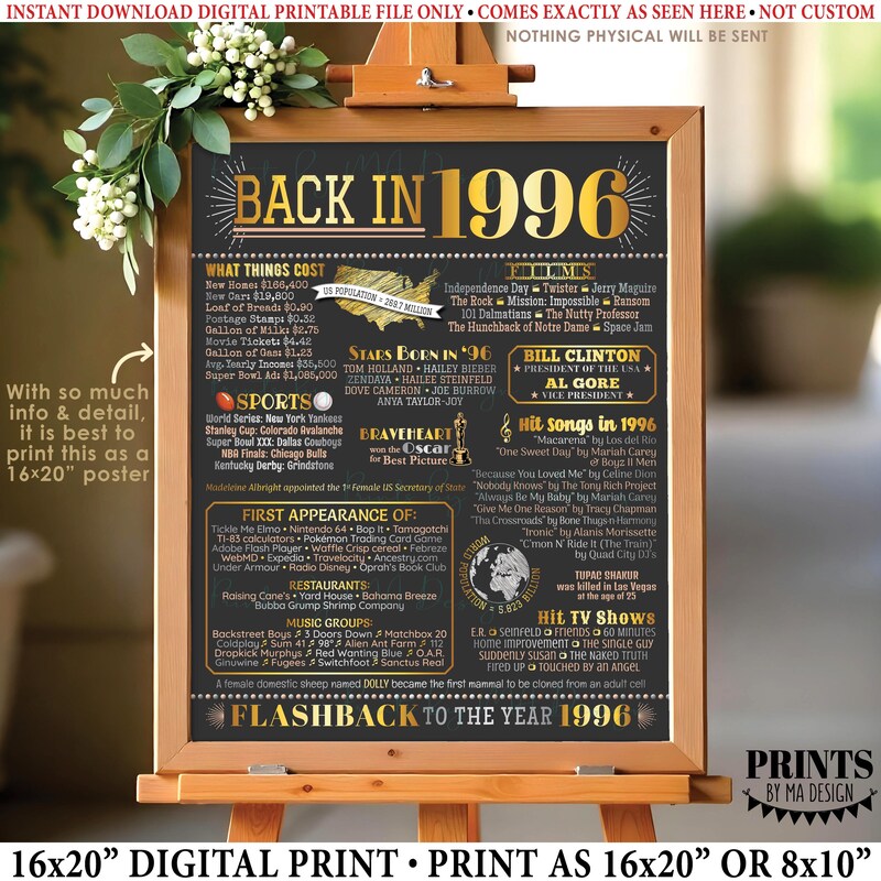 PRINTSbyMAdesign - Etsy