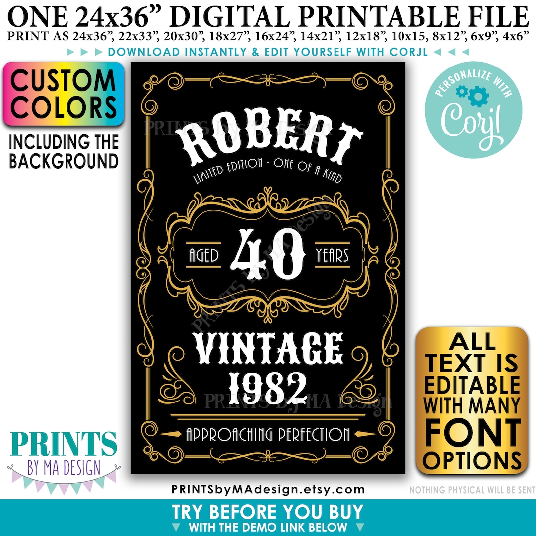 Editable Vintage Birthday Sign, Better With Age Liquor Themed Party ...