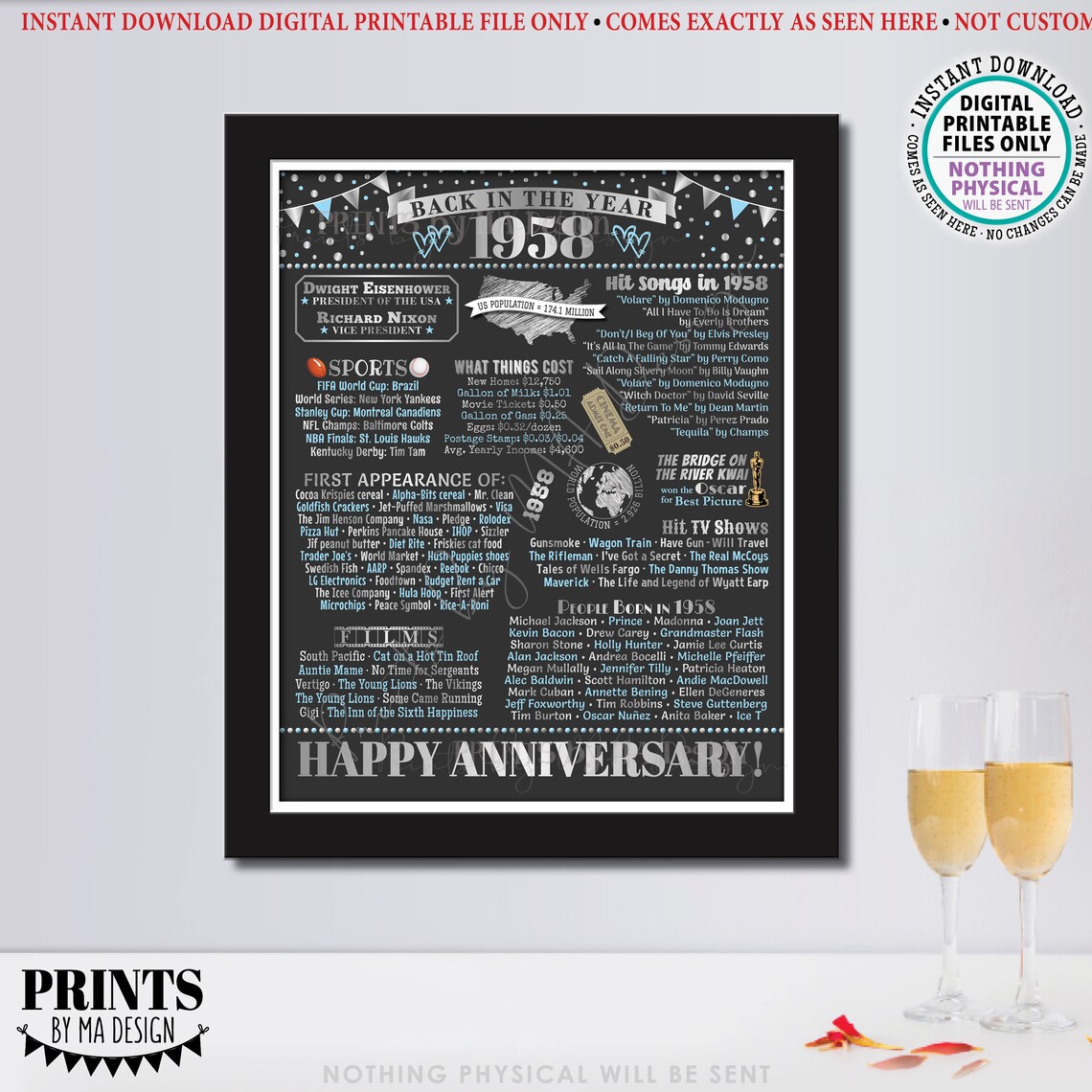 Back in 1958 Anniversary Poster Board, Flashback to 1958 Anniversary ...