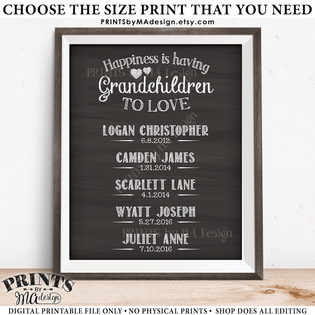 Grandchildren Sign, Grandkids' Names & Birthdays, Gift for Grandparents ...