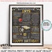 Back in 1979 Birthday Decorations 1979 Flashback Poster - Etsy