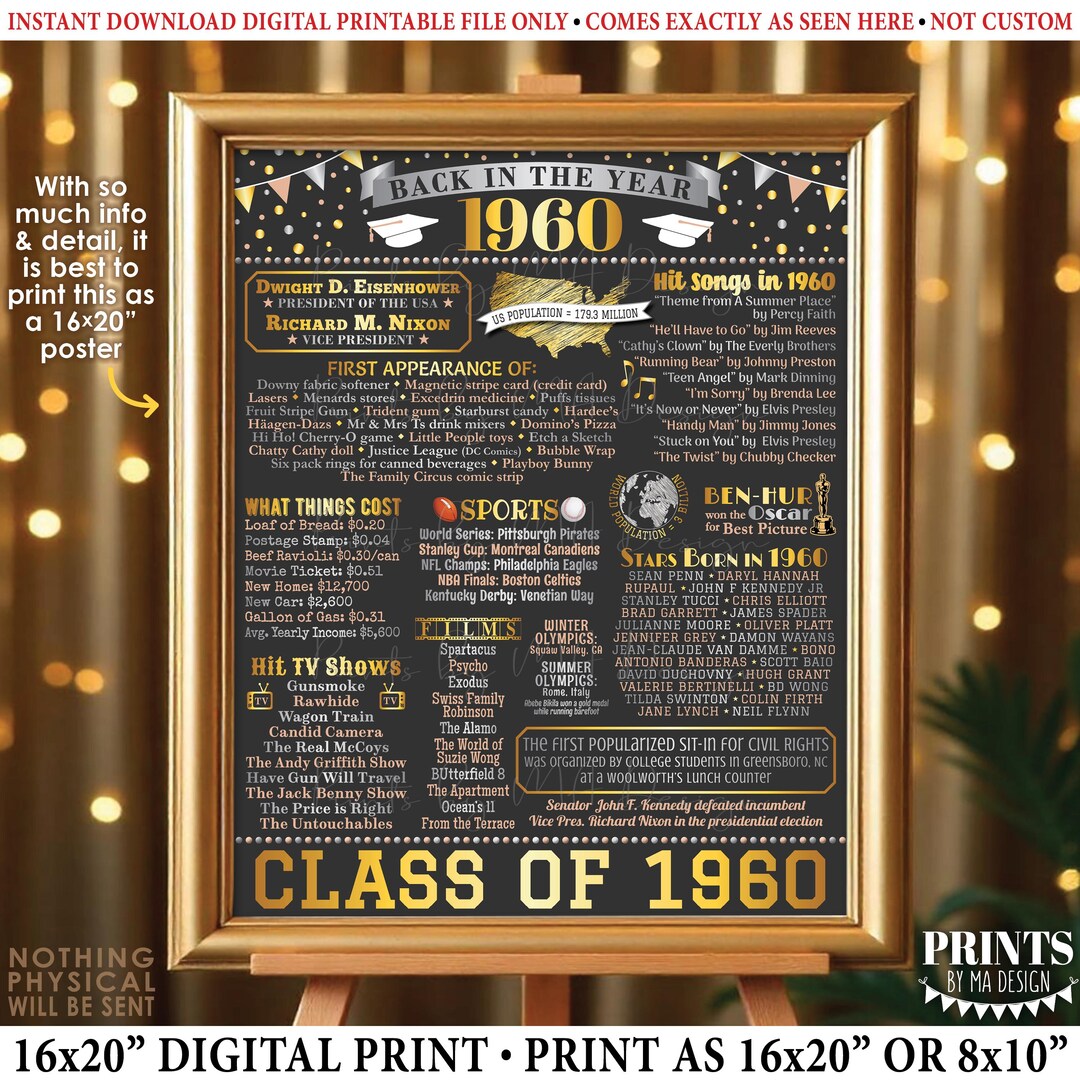 Back in 1960 Sign, Class of 1960 Reunion Poster Board, Flashback to ...