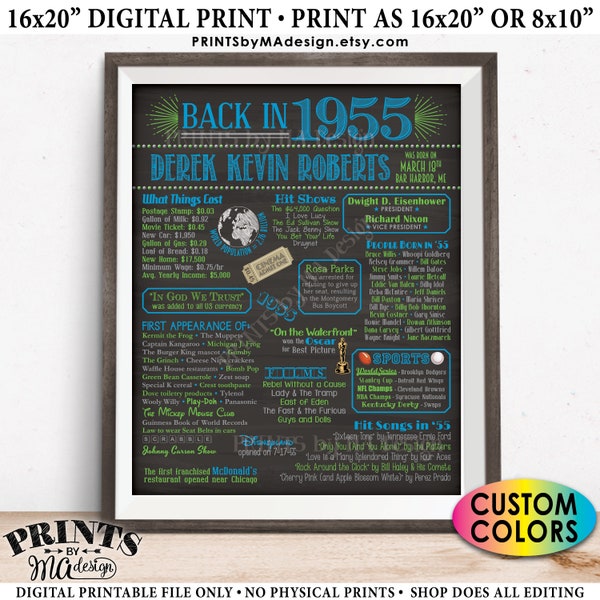 Back in 1955 Poster - Etsy