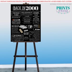 Back In The Year 2000 Poster Board Flashback To 2000 Usa History From