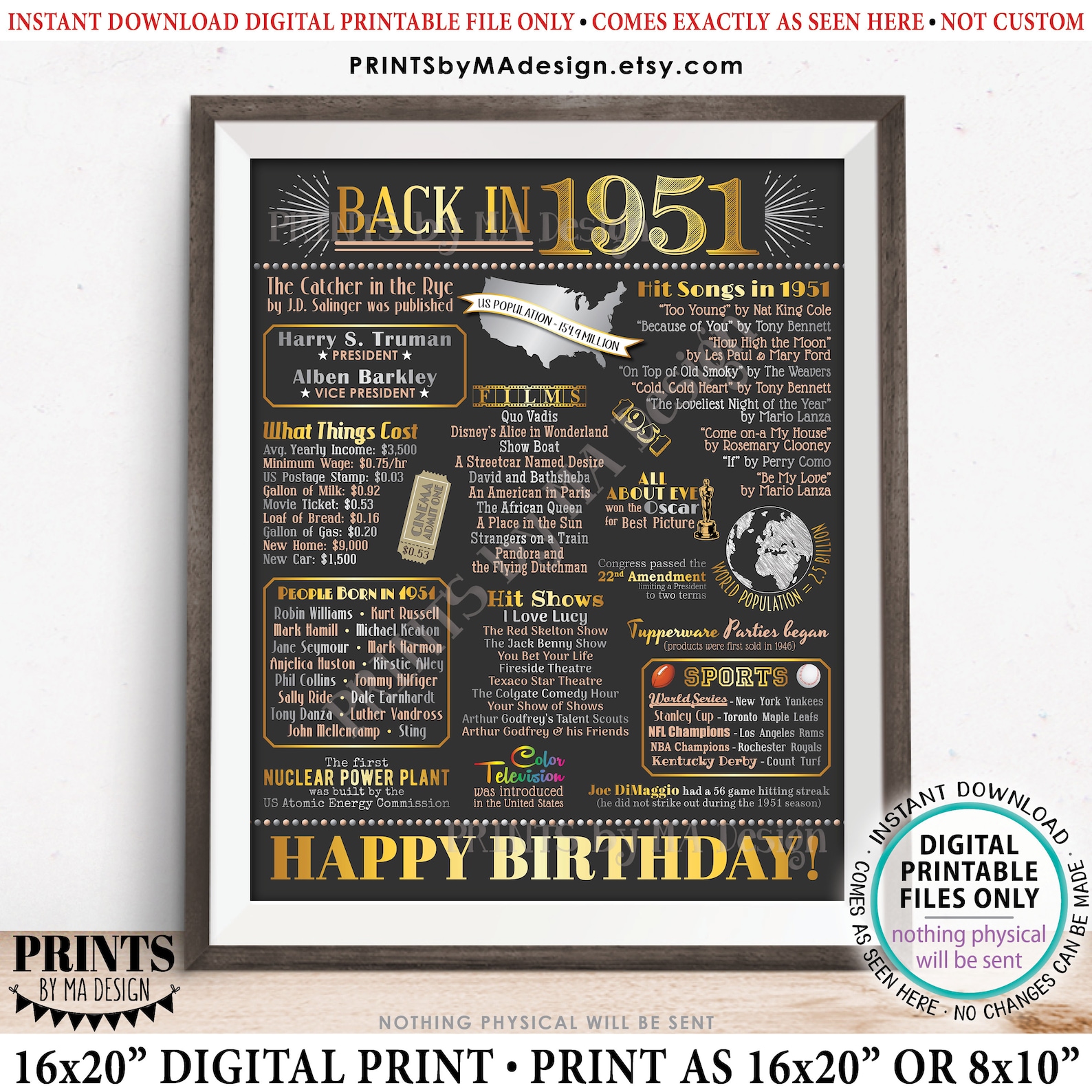 Back in 1951 Birthday Poster Board Flashback to 1951 Birthday - Etsy