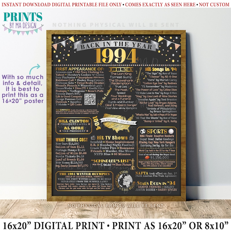 Back in 1994 - Etsy