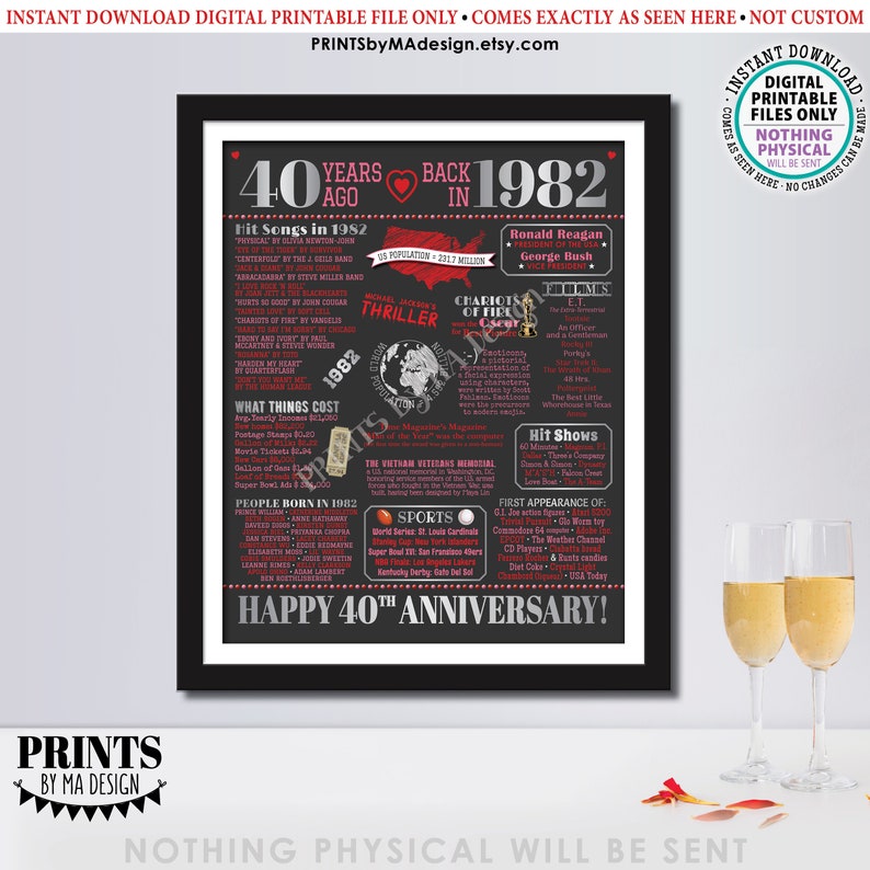 40th Anniversary Poster Board Married in 1982 Decor - Etsy