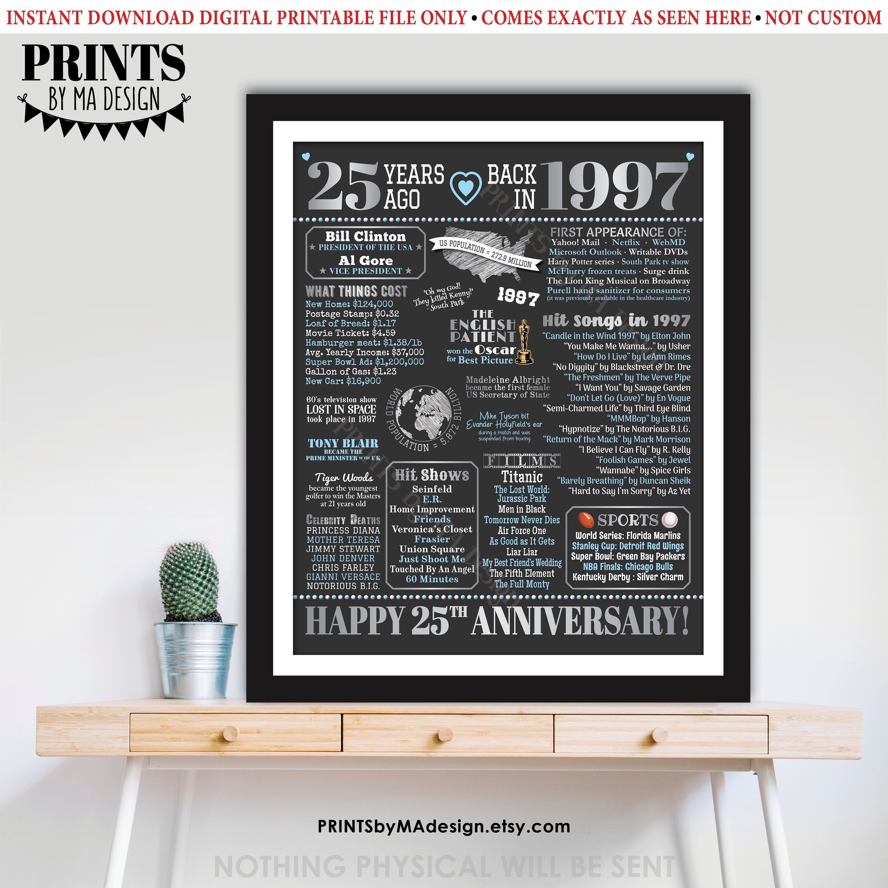25th Anniversary Poster Board, Married in 1997 Silver Anniversary Gift ...