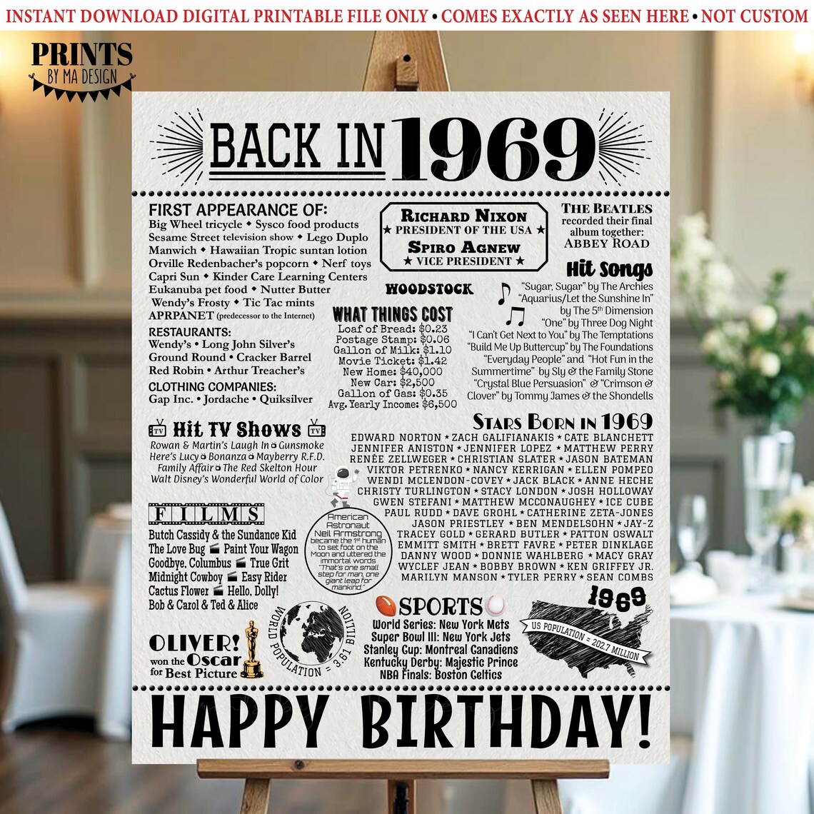 Back in 1969 Sign, '69 Birthday Board, Born in 1969 Poster, Flashback ...
