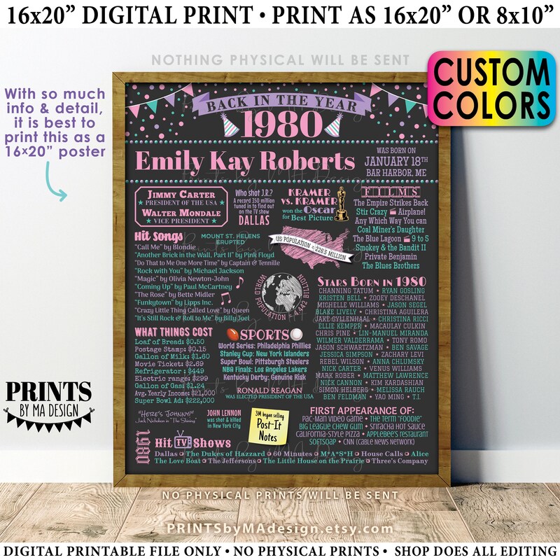 Back in 1980 - Etsy