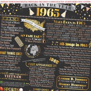 1965 Birthday Flashback Poster, Back in the Year 1965 Birthday ...