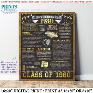 Class of 1980 Reunion, Flashback to 1980 Poster, Back in the Year 1980 ...