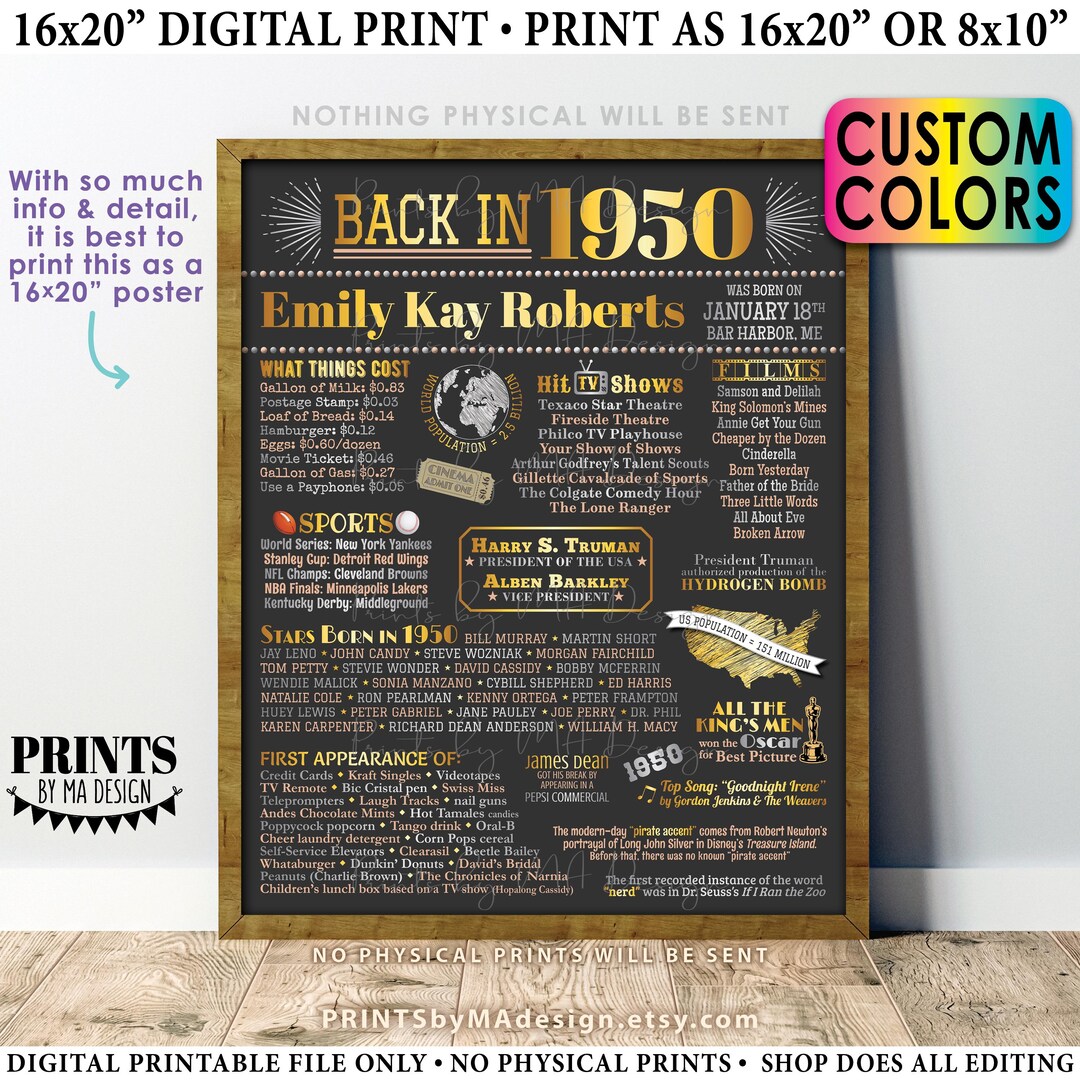 Back in 1950 Birthday Poster Board, Flashback to 1950 Birthday ...