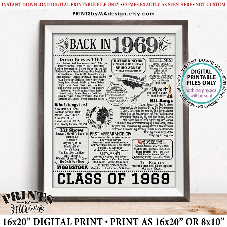 Back in 1969 Sign Class of 1969 Reunion Poster Board - Etsy