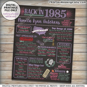 Back in 1985 Birthday Poster Board, Flashback to 1985 Birthday ...