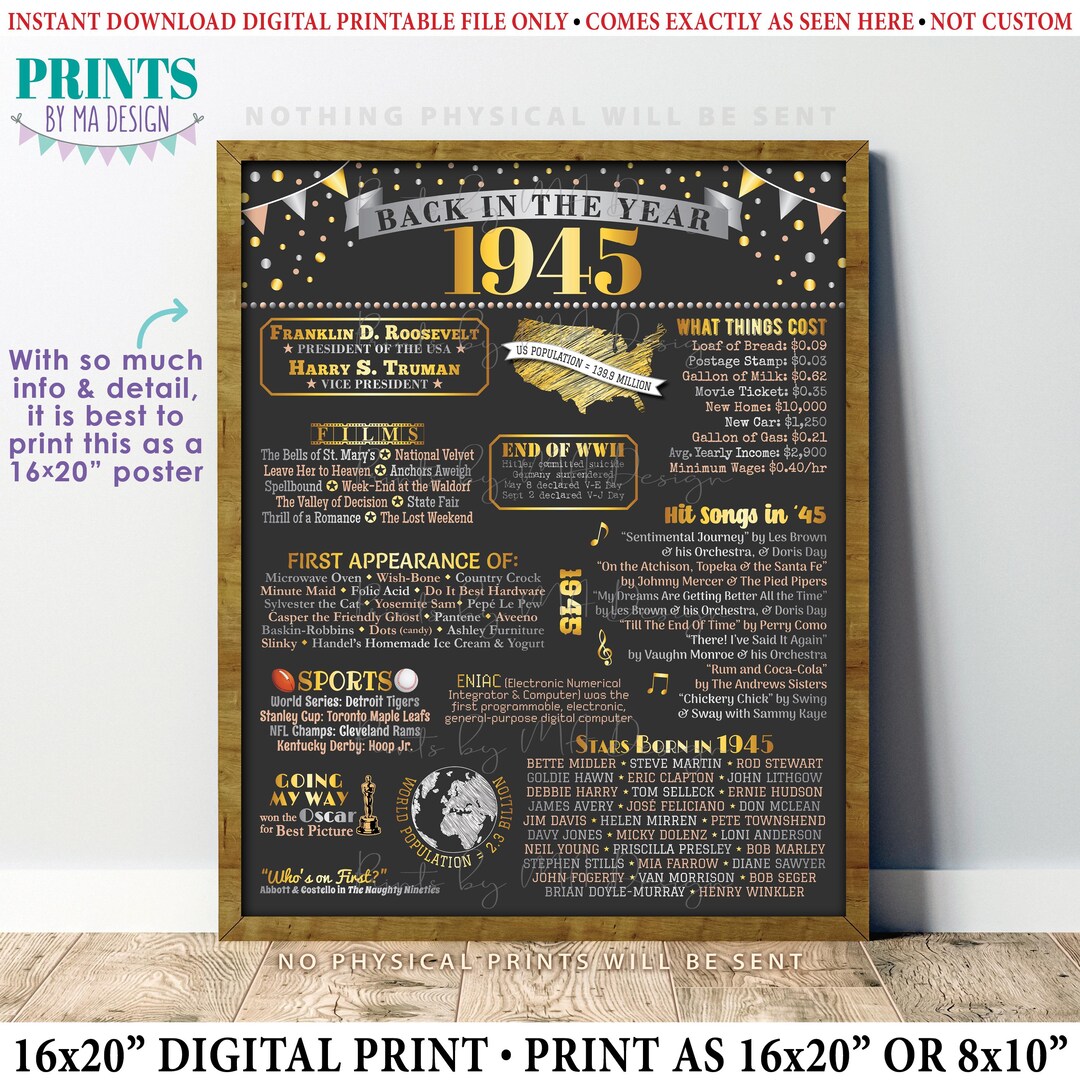 Back in the Year 1945 Poster Board, Remember 1945 Sign, Flashback to ...