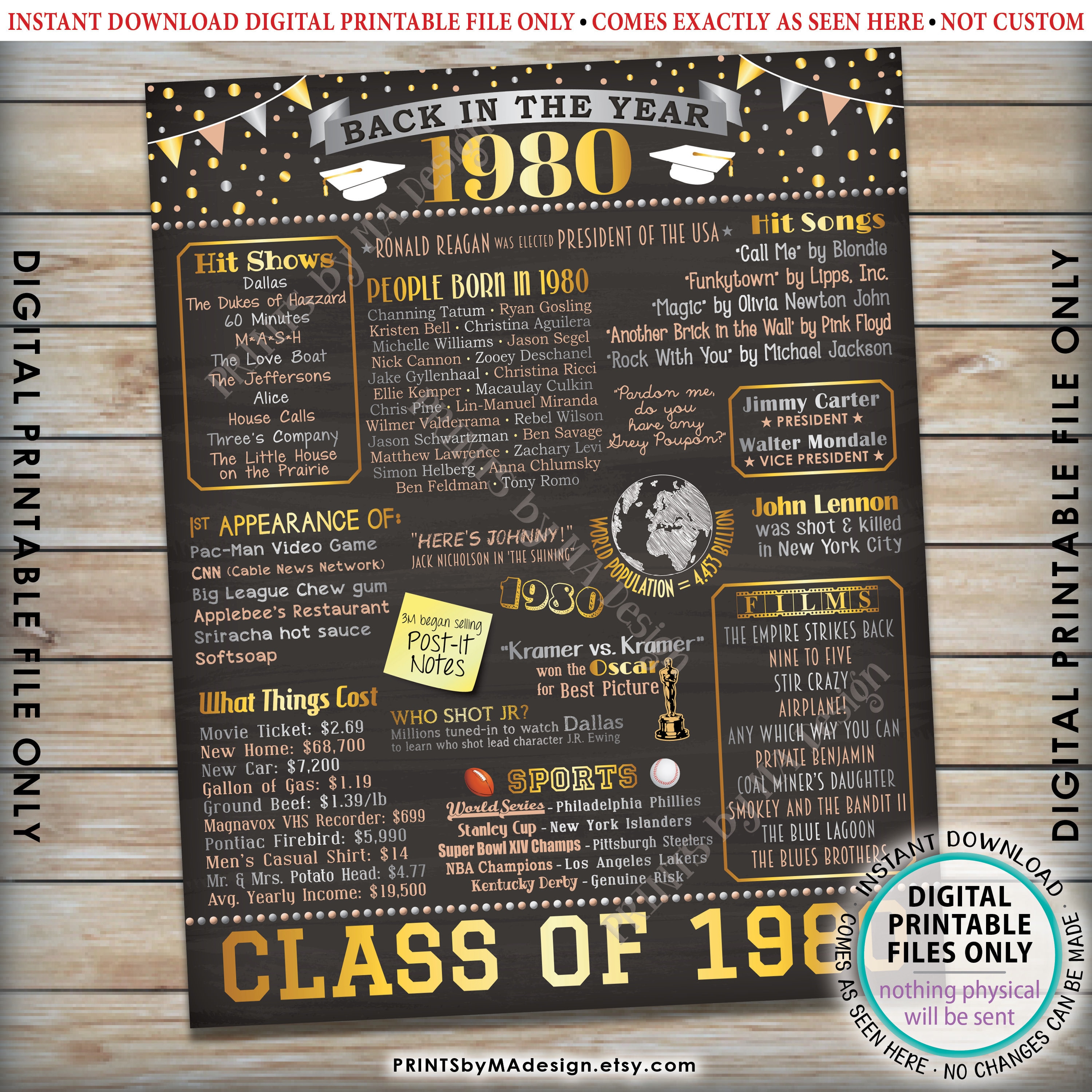 Class of 1980 Reunion, Flashback to 1980 Poster, Back in the Year 1980 ...