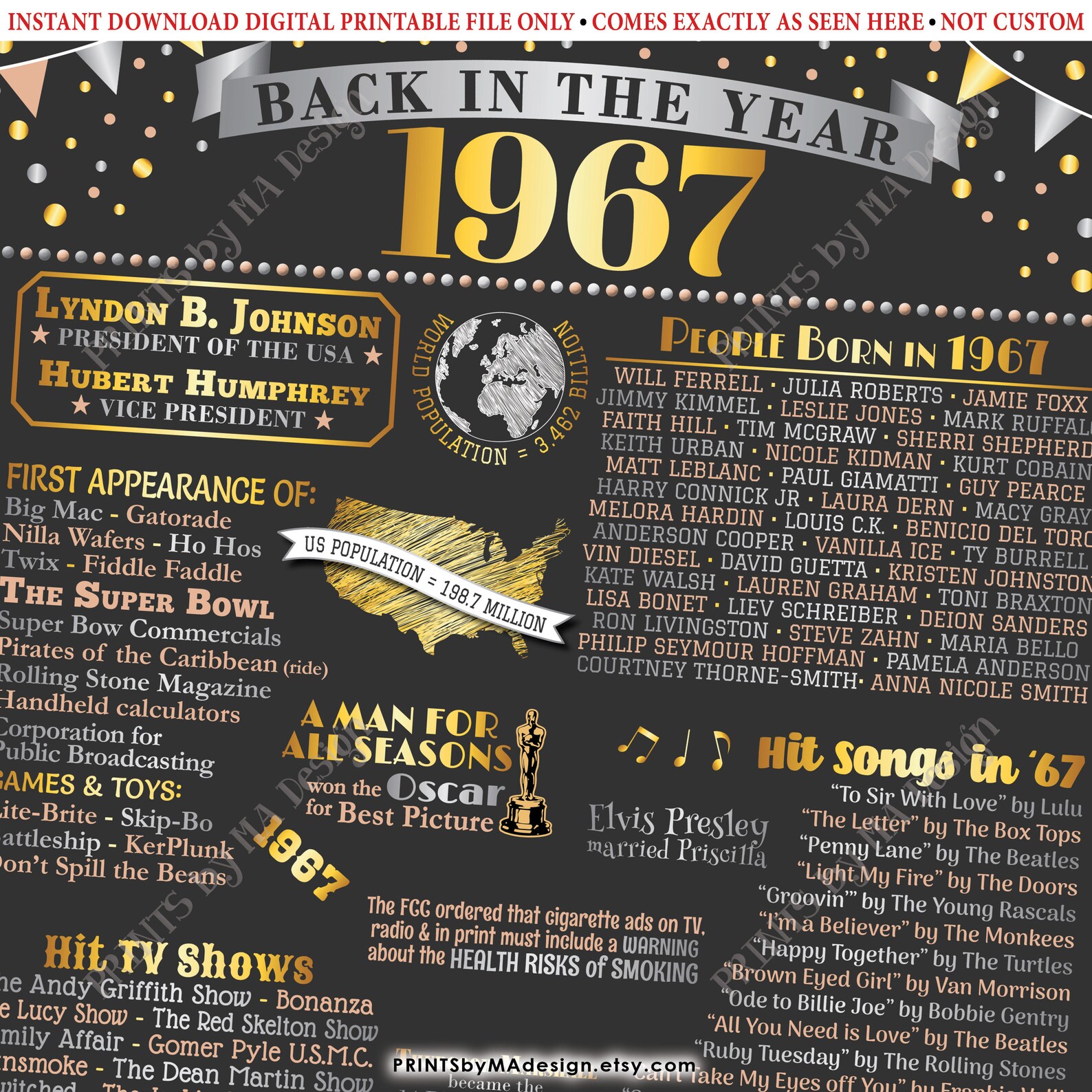 Back in the Year 1967 Poster Board, Remember 1967 Sign, Flashback to ...