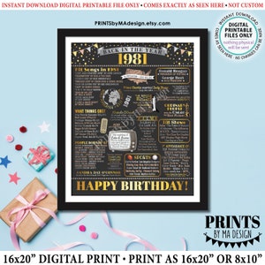 Back in the Year 1981 Birthday Sign, Flashback to 1981 Poster Board ...