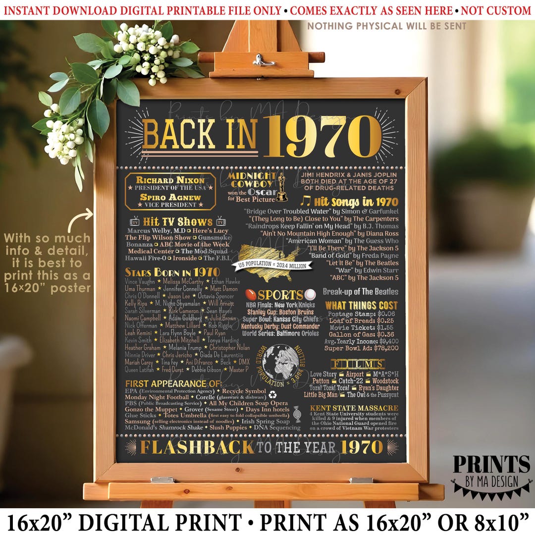 Back in the Year 1970 Poster, Flashback to 1970, Remember 1970 ...