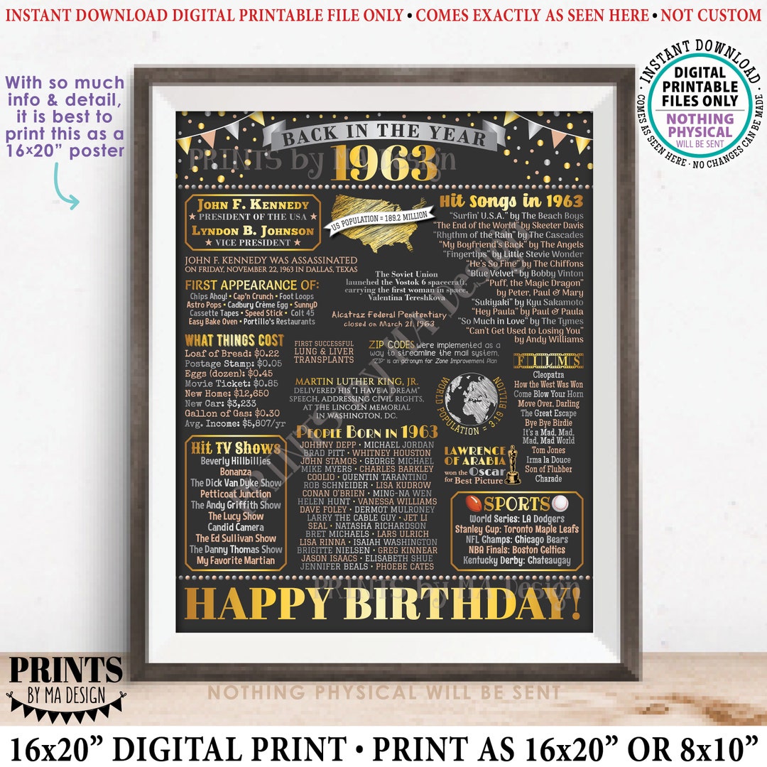 Back in the Year 1963 Birthday Sign, Flashback to 1963 Poster Board ...