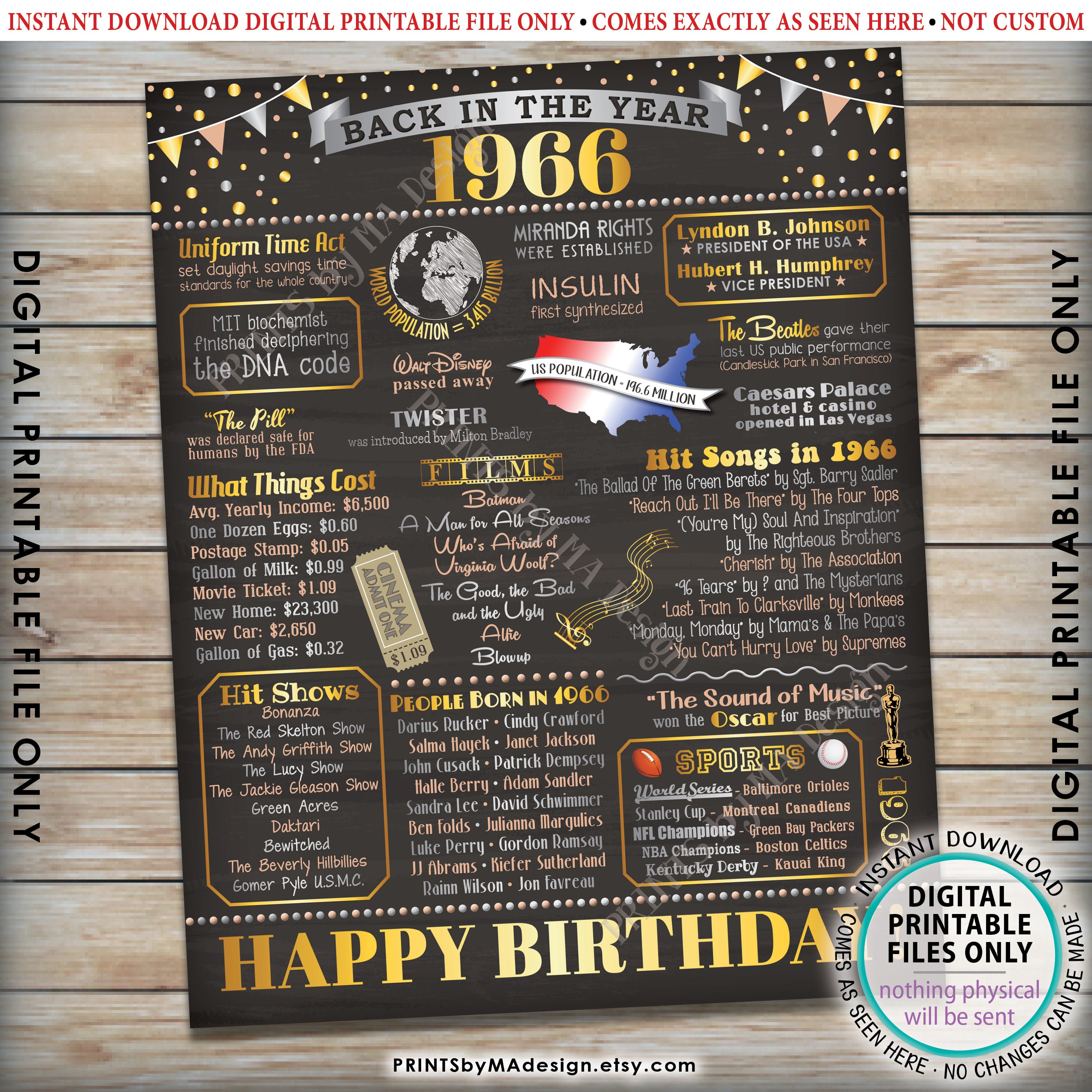 Back in 1966 Birthday Poster Board, Flashback to 1966 Birthday ...