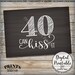 40th Birthday Signs, 40 Sucks 40 Blows 40 Can Kiss It, Fortieth ...