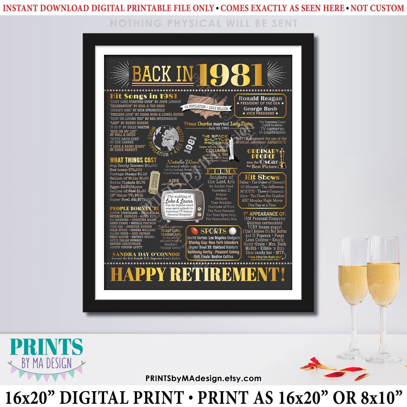 Back in 1981 Retirement Party Sign Flashback to 1981 Poster | Etsy