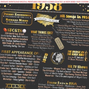 Back in the Year 1958 Poster Board, Remember 1958 Sign, Flashback to ...