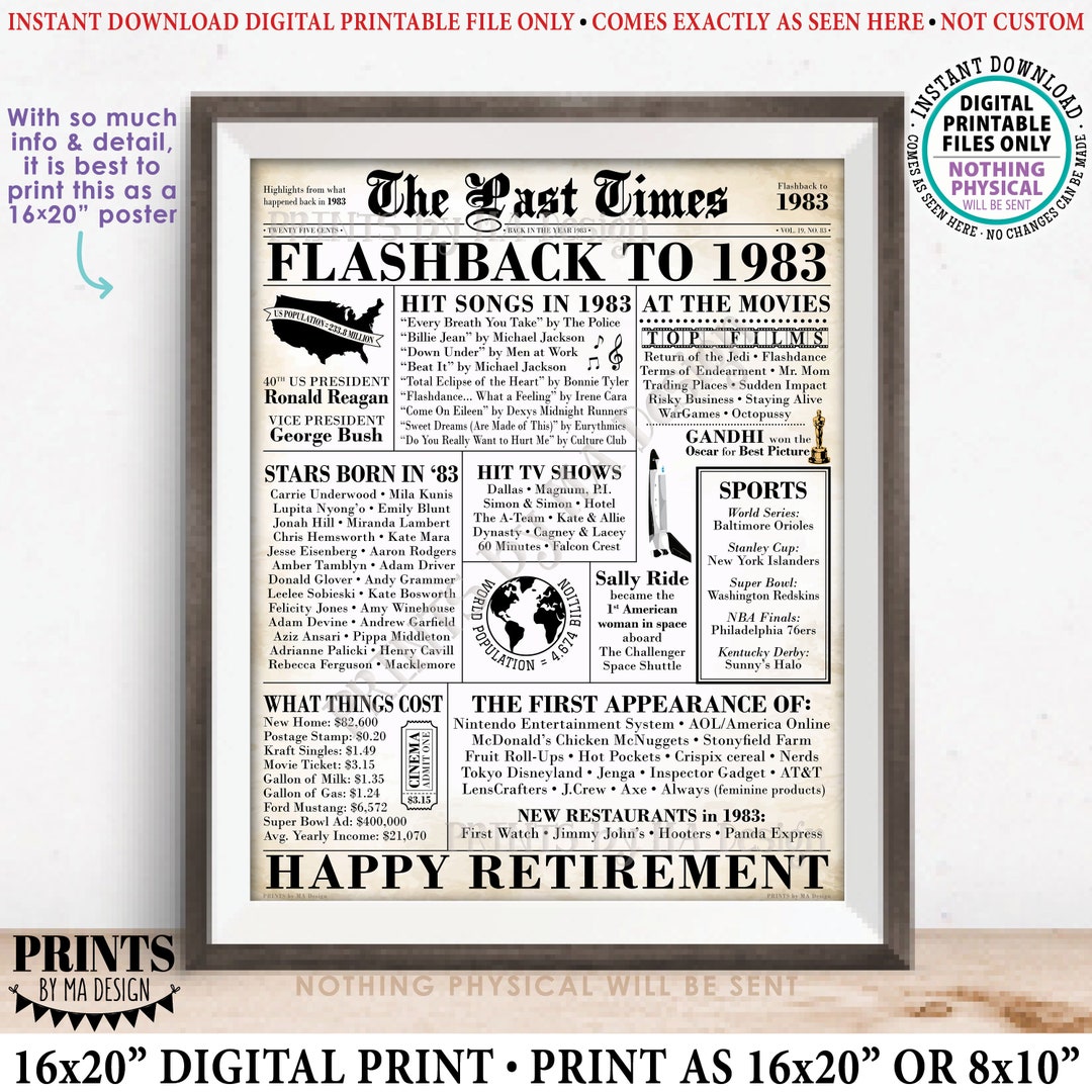 Back in the Year 1983 Retirement Party Poster Board, Flashback to 1983 ...