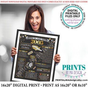 Back in the Year 2005 Poster Board, Remember 2005 Sign, Flashback to ...