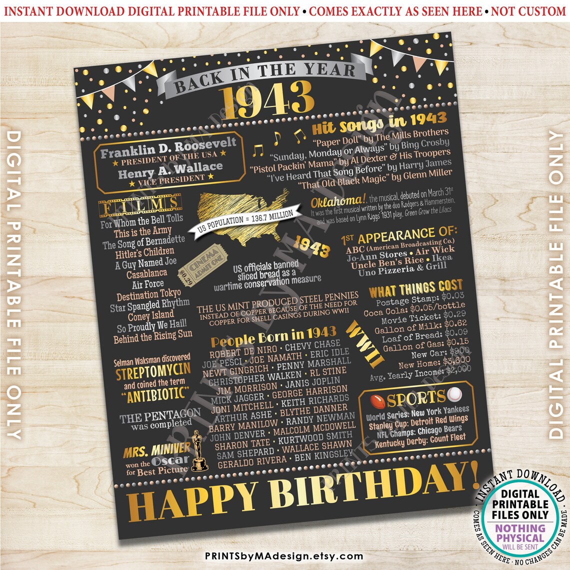 Back in the Year 1943 Birthday Sign, Flashback to 1943 Poster Board ...