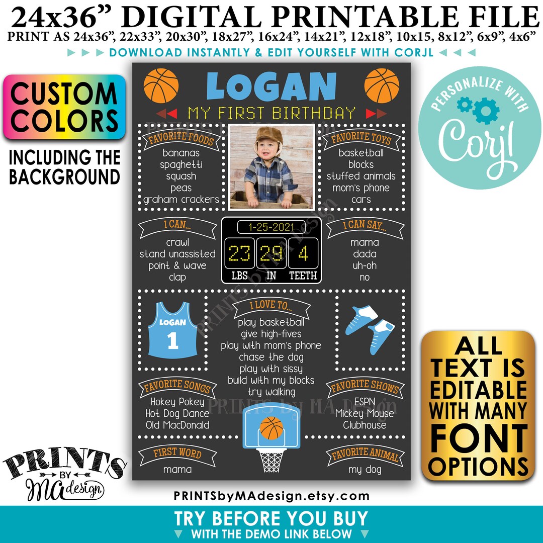 Editable Basketball Birthday Board, Personalized Milestones Poster, One ...