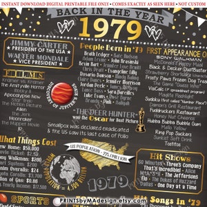 1979 Anniversary Flashback Poster, Back in 1979, Anniversary Gift, 1979 ...