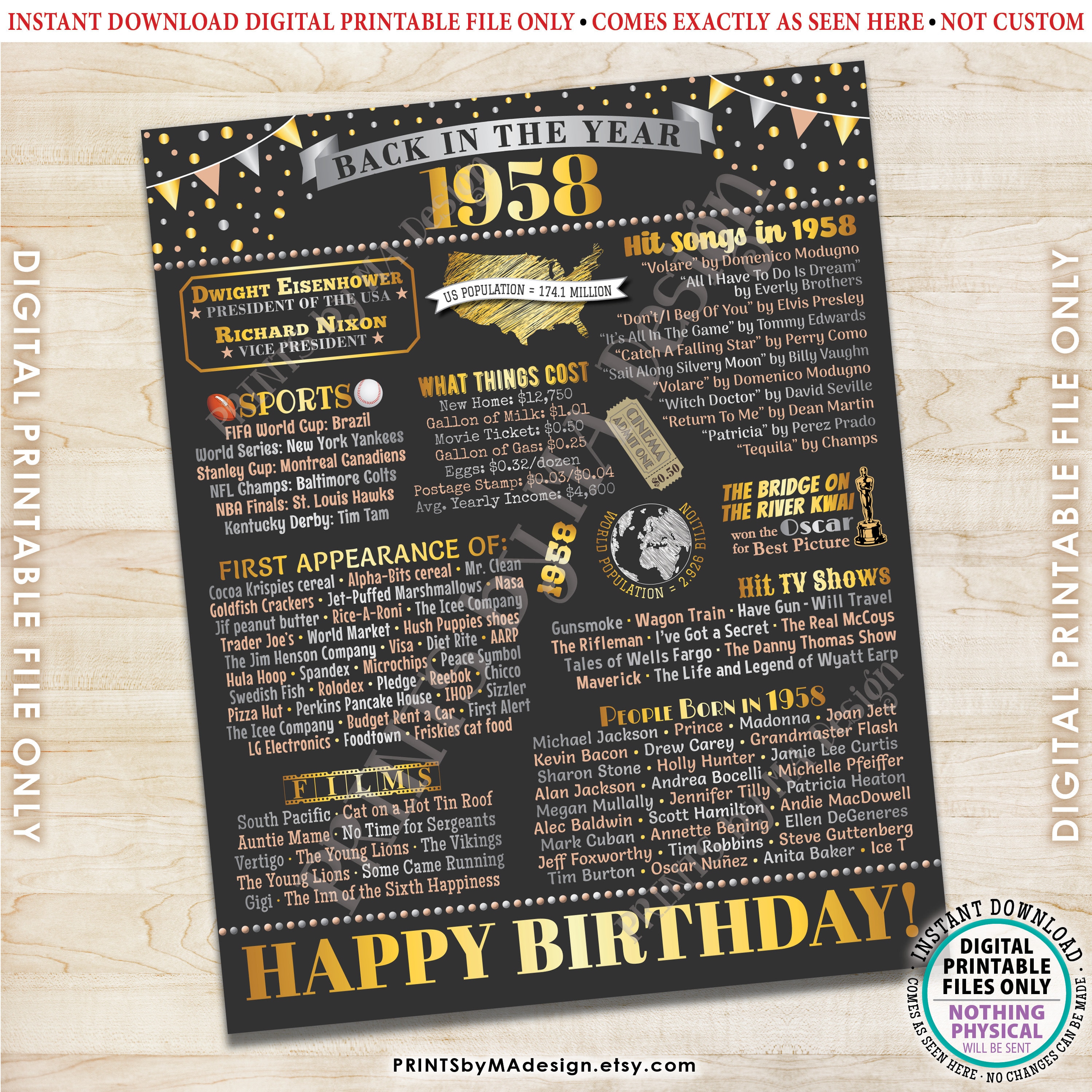 Back in the Year 1958 Birthday Sign Flashback to 1958 Poster - Etsy