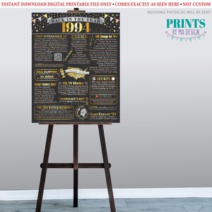 Back in 1994 Poster Board, Flashback to 1994, Remember the Year 1994 ...