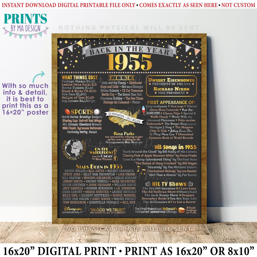 Back in the Year 1955 Poster Board, Remember 1955 Sign, Flashback to ...